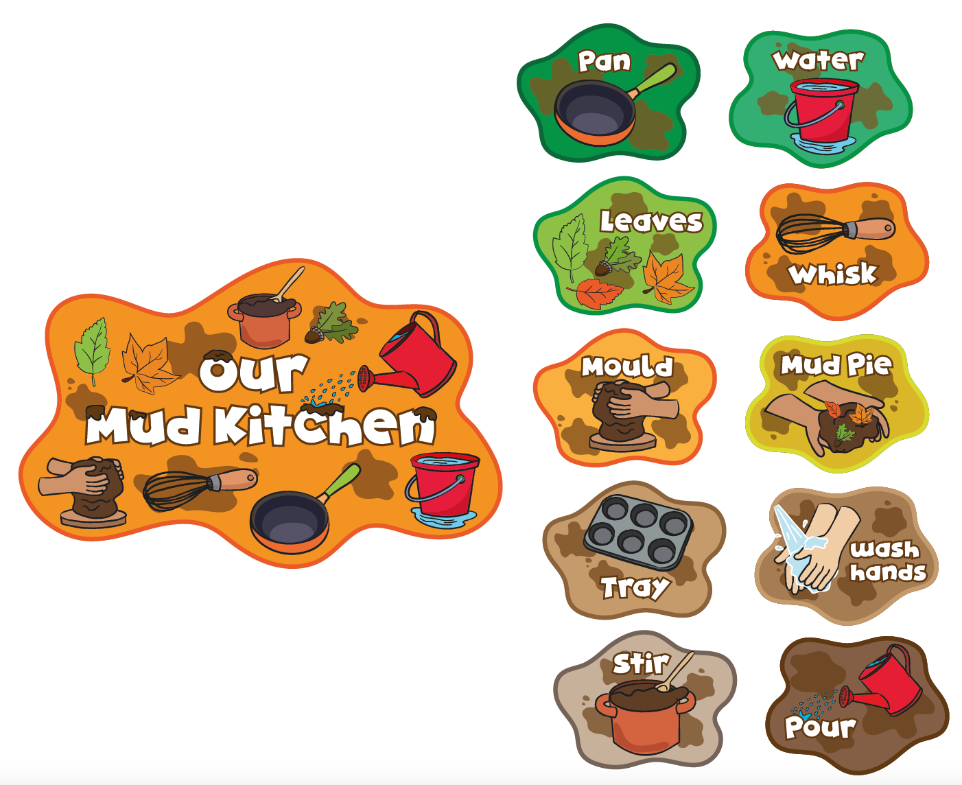 Mud Kitchen - Activity Signs! – Fred and Pete
